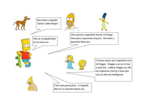 French Ma Famille Bart Simpson | Teaching Resources