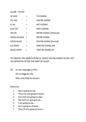 French Near Future | Teaching Resources