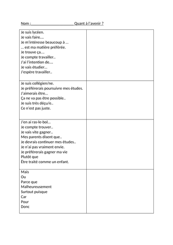 French Future Plans - Find the English | Teaching Resources