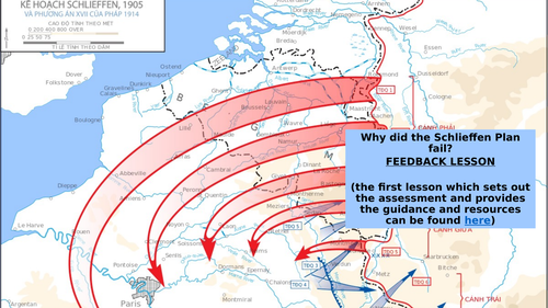 Schlieffen Plan Feedback Lesson - with 9 written examples | Teaching ...