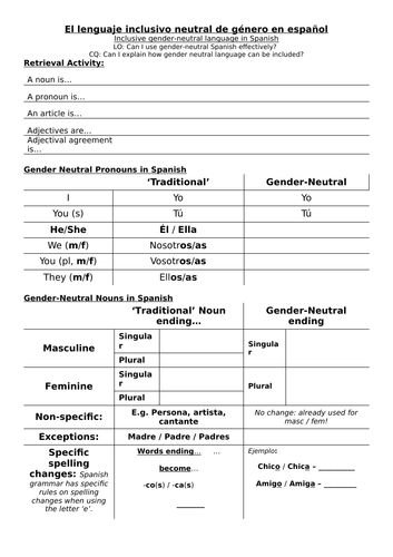 Gender-Neutral Language in Spanish - A Brief Guide! | Teaching Resources