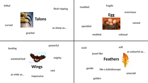 1,001 Arabian Nights Frame Story lesson pack | Teaching Resources