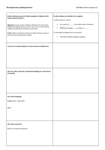 A-Level/IB The Importance of Being Earnest SOW | Teaching Resources