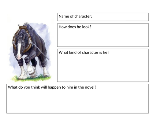 Animal Farm KS3 SEN | Teaching Resources