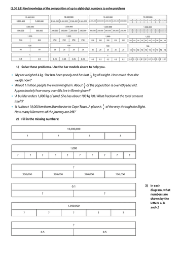 NCETM Composition and calculation: Numbers up to 10 million (Topic 1.30 ...