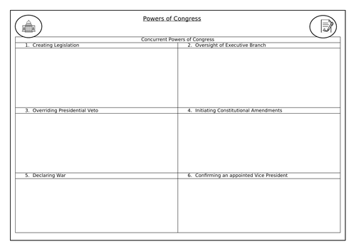 Congress- The Structure and Powers of Congress | Teaching Resources