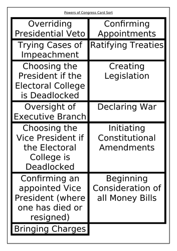 Congress- The Structure and Powers of Congress | Teaching Resources