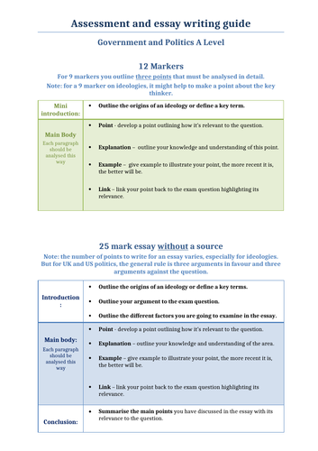 How to write a Politics essay | Teaching Resources