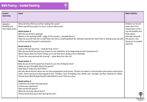 KS2 World War II Poetry Guided Reading Unit | Teaching Resources