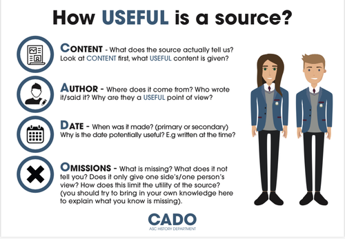 History Source Analysis Posters | Teaching Resources