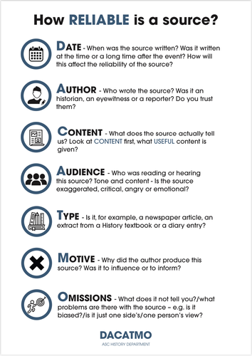 History Source Analysis Posters | Teaching Resources
