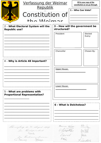 Creating the Weimar Republic | Teaching Resources