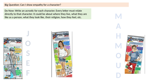 Refugee by Alan Gratz | Teaching Resources