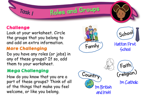 Belonging to a Community - KS1 | Teaching Resources