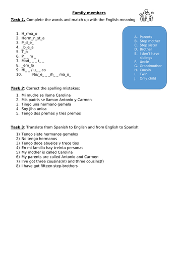Mi familia - Class resources | Teaching Resources