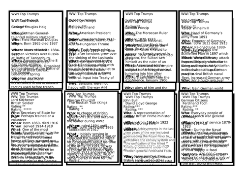 WWI Key Individuals Top Trumps | Teaching Resources