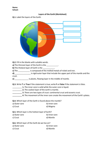 Layers of the Earth - Worksheet | Printable and Distance Learning ...