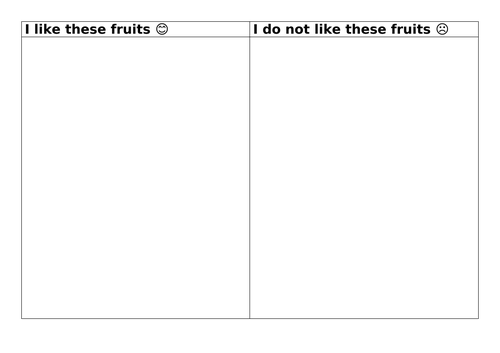 Fruit Tasting - Handa's Surprise | Teaching Resources