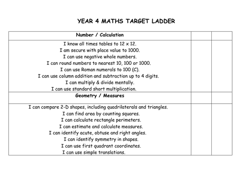 Simple Maths Target Ladders | Teaching Resources