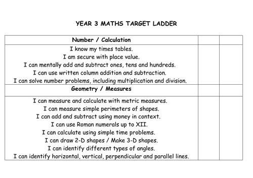 Simple Maths Target Ladders | Teaching Resources