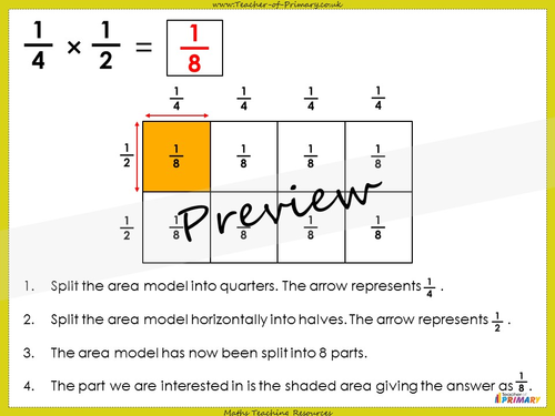 Multiplying Fractions by Fractions - Year 6 | Teaching Resources