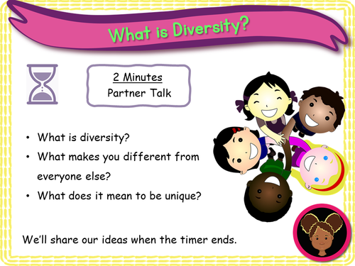 Diversity KS1 Same / Different | Teaching Resources