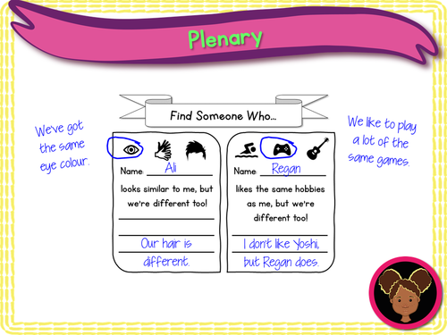 Diversity KS1 Same / Different | Teaching Resources