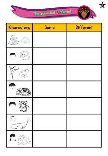 Diversity KS1 Same / Different | Teaching Resources