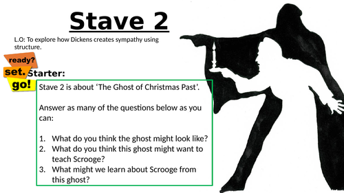 A Christmas Carol - Stave 2 - 6 Lessons - NON EXAM BOARD SPECIFIC ...