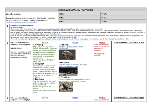 English Descriptive Writing - Iguana vs Killer Snake | Teaching Resources
