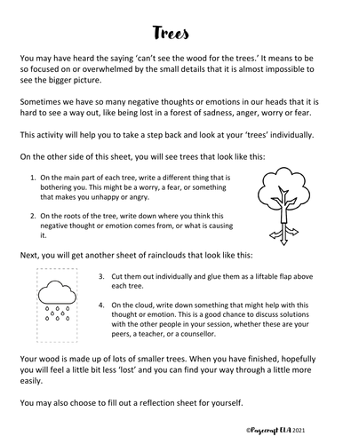 Woods vs Trees Activity for Social-Emotional Learning, Mental Health ...