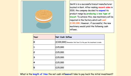 Payback Period | Teaching Resources