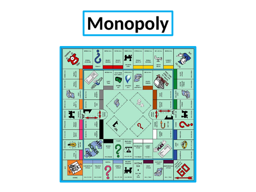 Monopoly - A level Economics | Teaching Resources