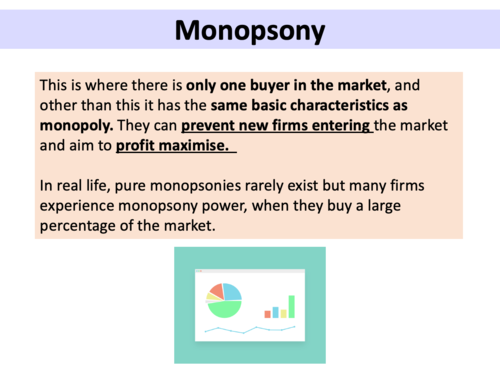 Monopsony - A level Economics | Teaching Resources