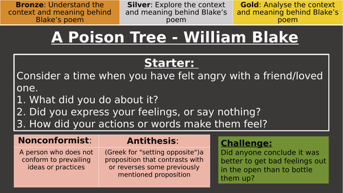 Edexcel Poetry- A Poison Tree full lesson | Teaching Resources