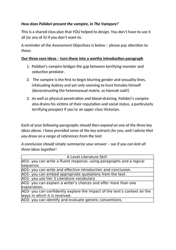 A History of Vampires - A Level study | Teaching Resources