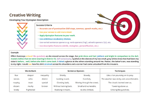 Dystopian Fiction | Teaching Resources