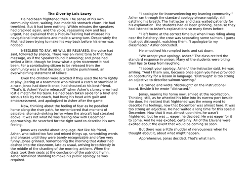 Dystopian Fiction | Teaching Resources