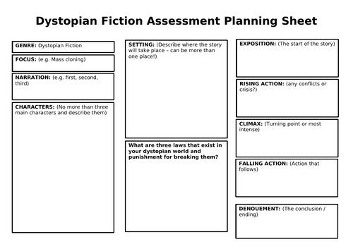 Dystopian Fiction | Teaching Resources
