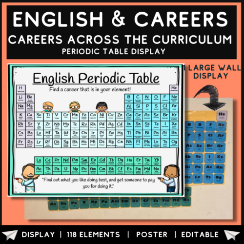 English Careers Display | Teaching Resources