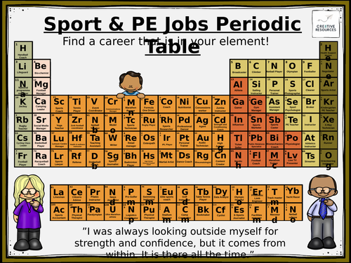 Sports and PE Careers Display | Teaching Resources