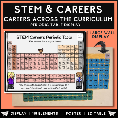 STEM Careers Display | Teaching Resources