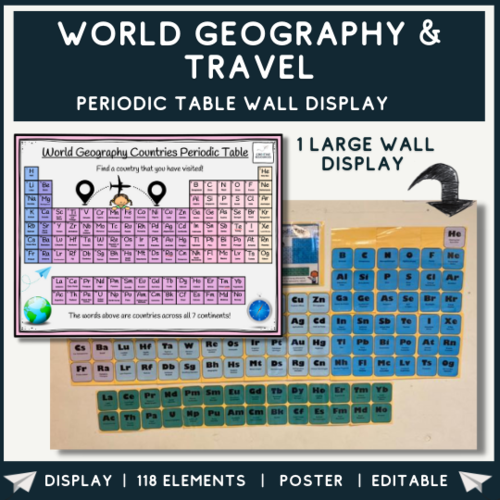 World Geography Countries Display | Teaching Resources