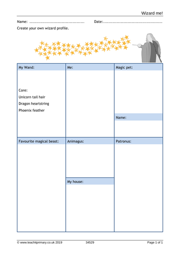 Harry Potter, Character description, Chapter 1 | Teaching Resources