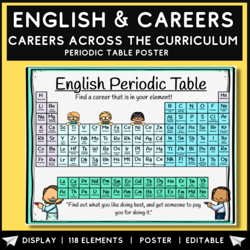 English Careers Poster | Teaching Resources
