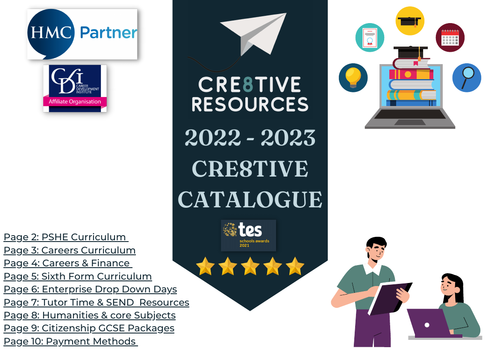 Humanities Careers Posters | Teaching Resources