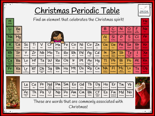 Christmas Classroom Poster Display | Teaching Resources