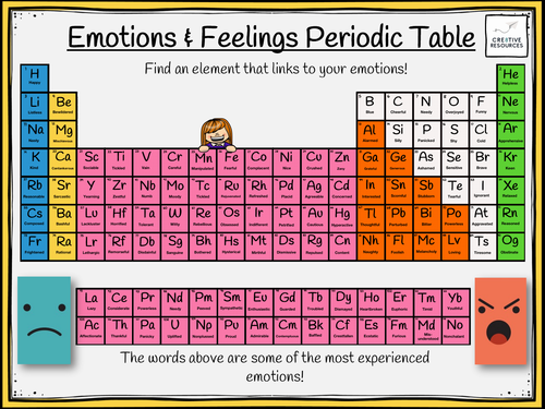 PSHE Classroom Poster | Teaching Resources