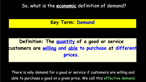 Demand and the Demand Curve | Teaching Resources