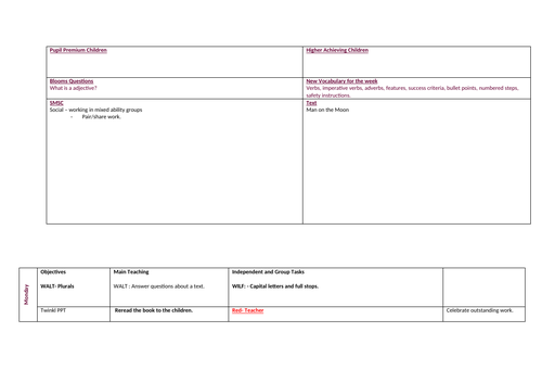 Y1 English Plan 'Man on the Moon' | Teaching Resources